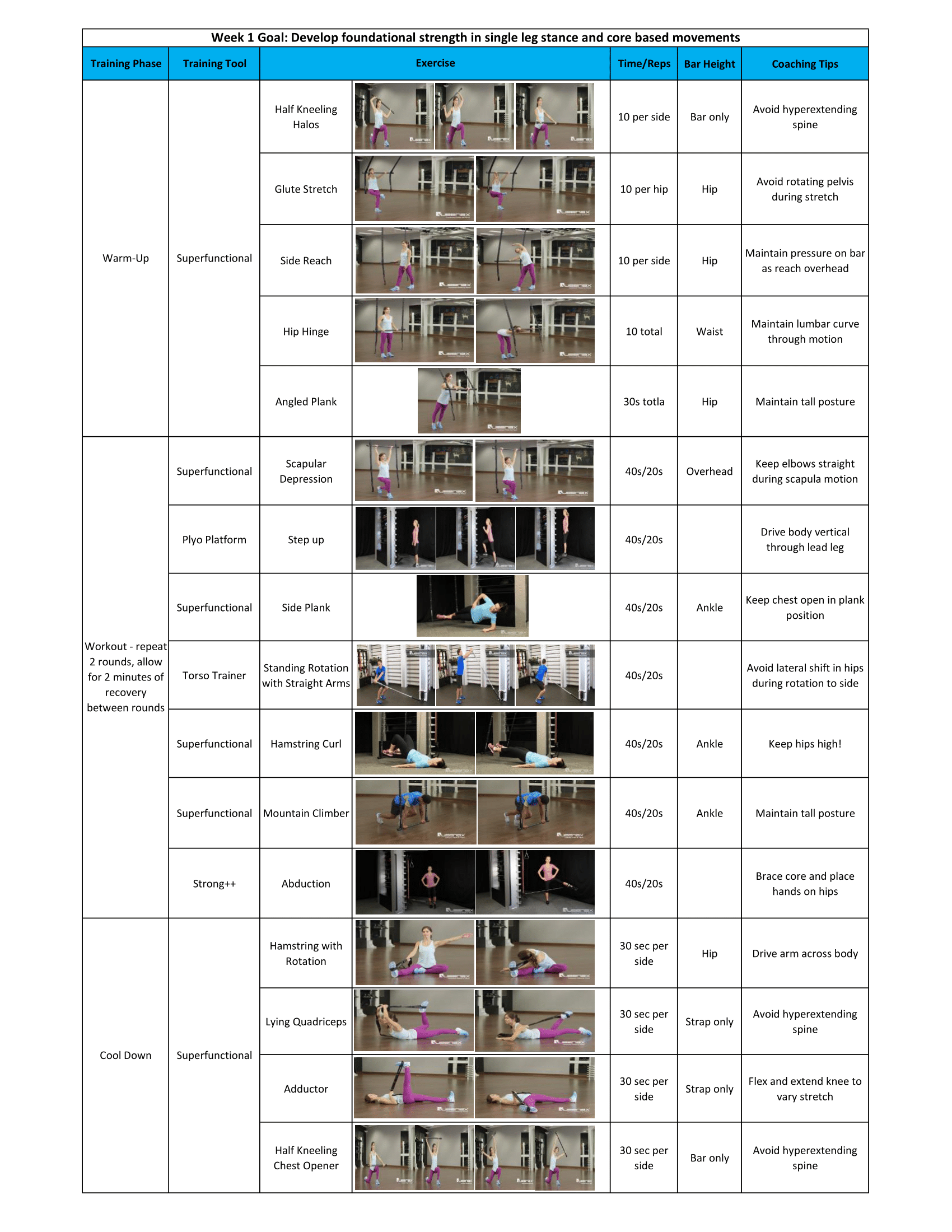 Develop foundational strength in single leg stance and core based ...
