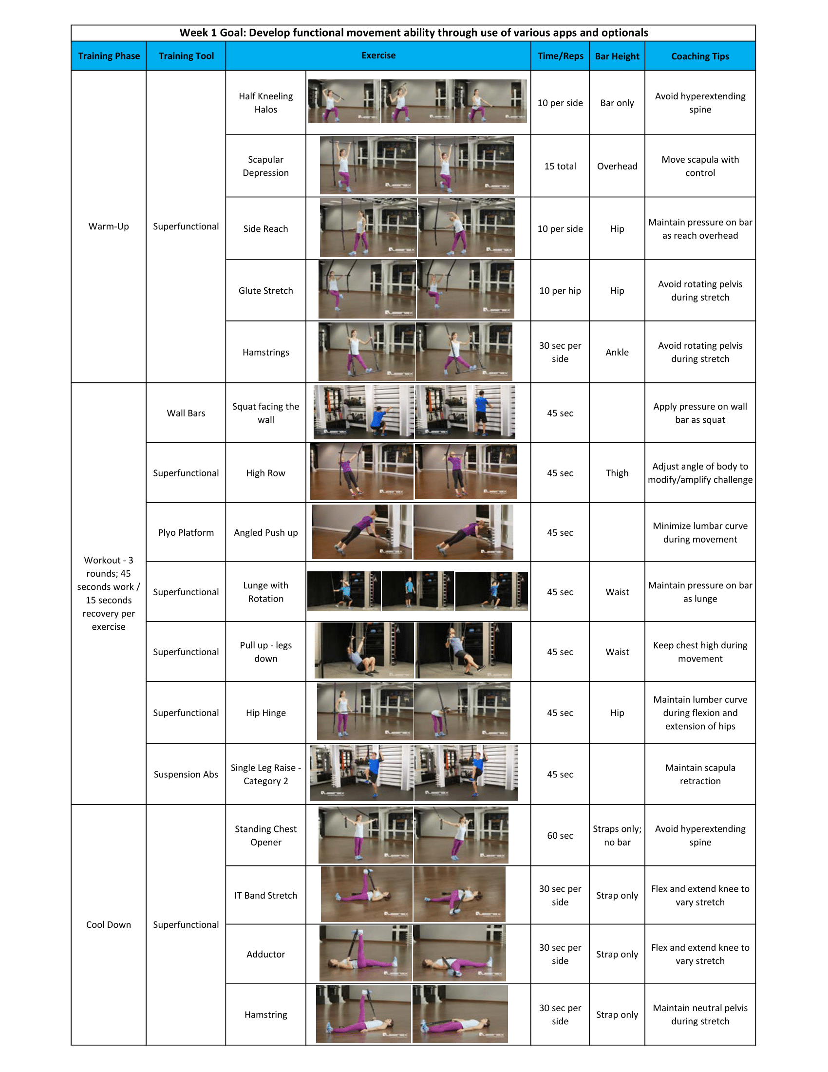 Develop functional movement ability through use of various apps and ...