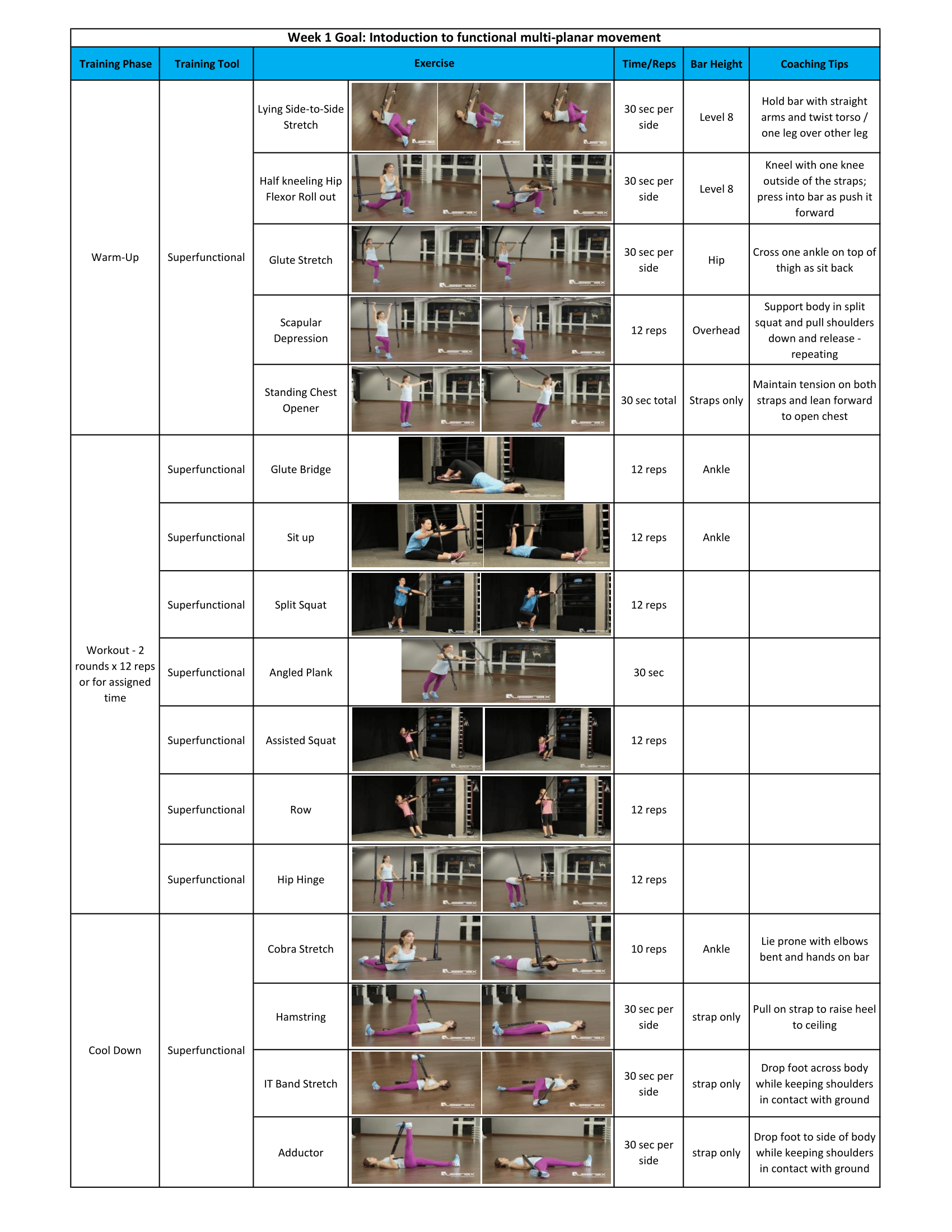 Intoduction to functional multi-planar movement - Queenax
