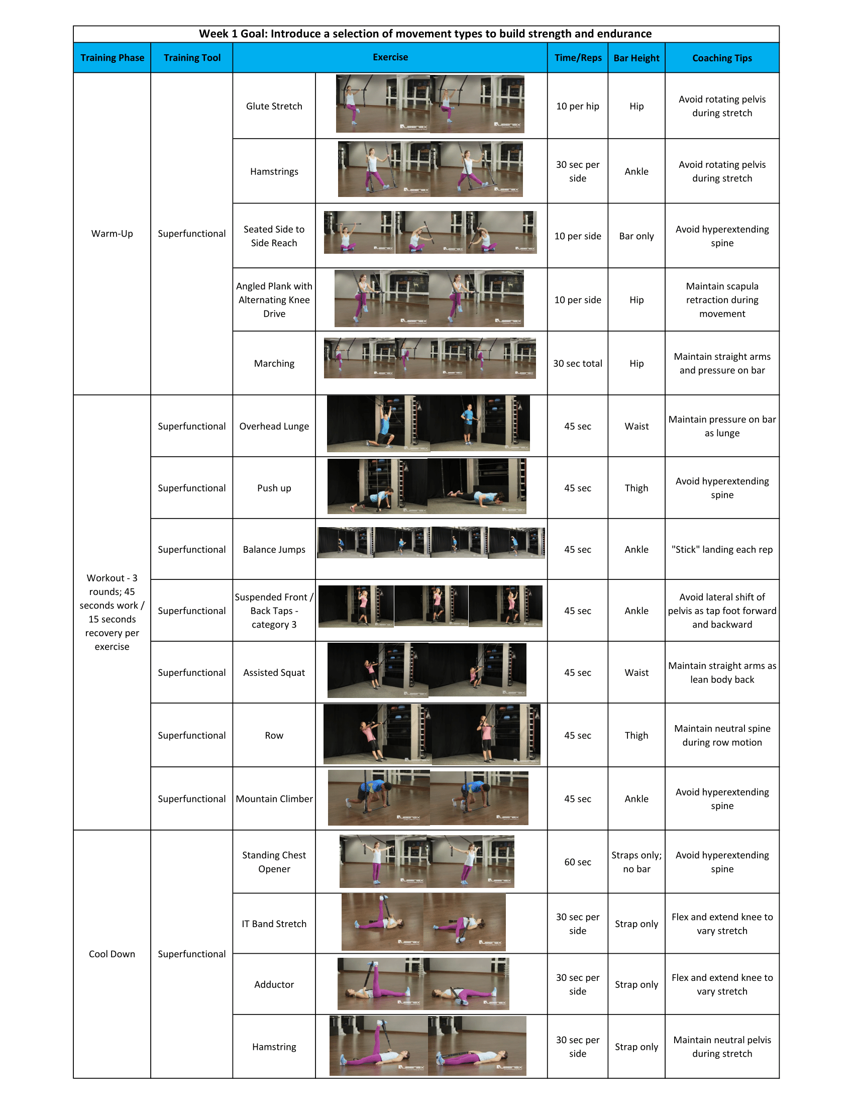 Introduce a selection of movement types to build strength and endurance ...