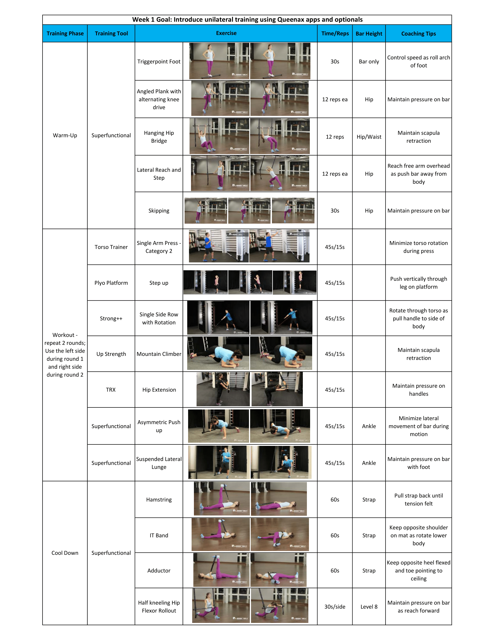 Training Posters - Queenax