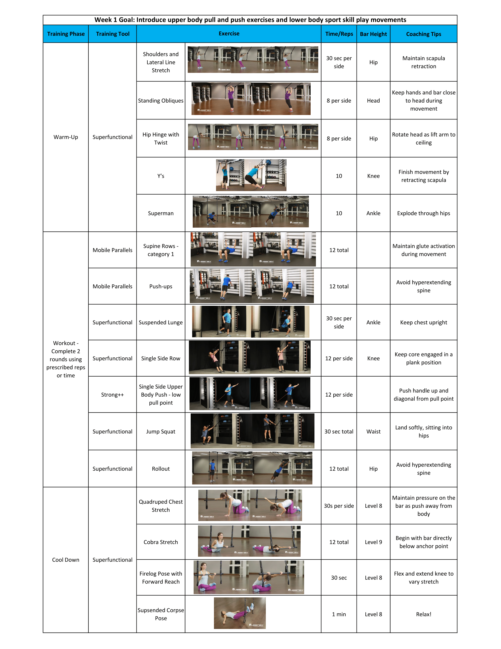 Introduce upper body pull and push exercises and lower body sport skill ...