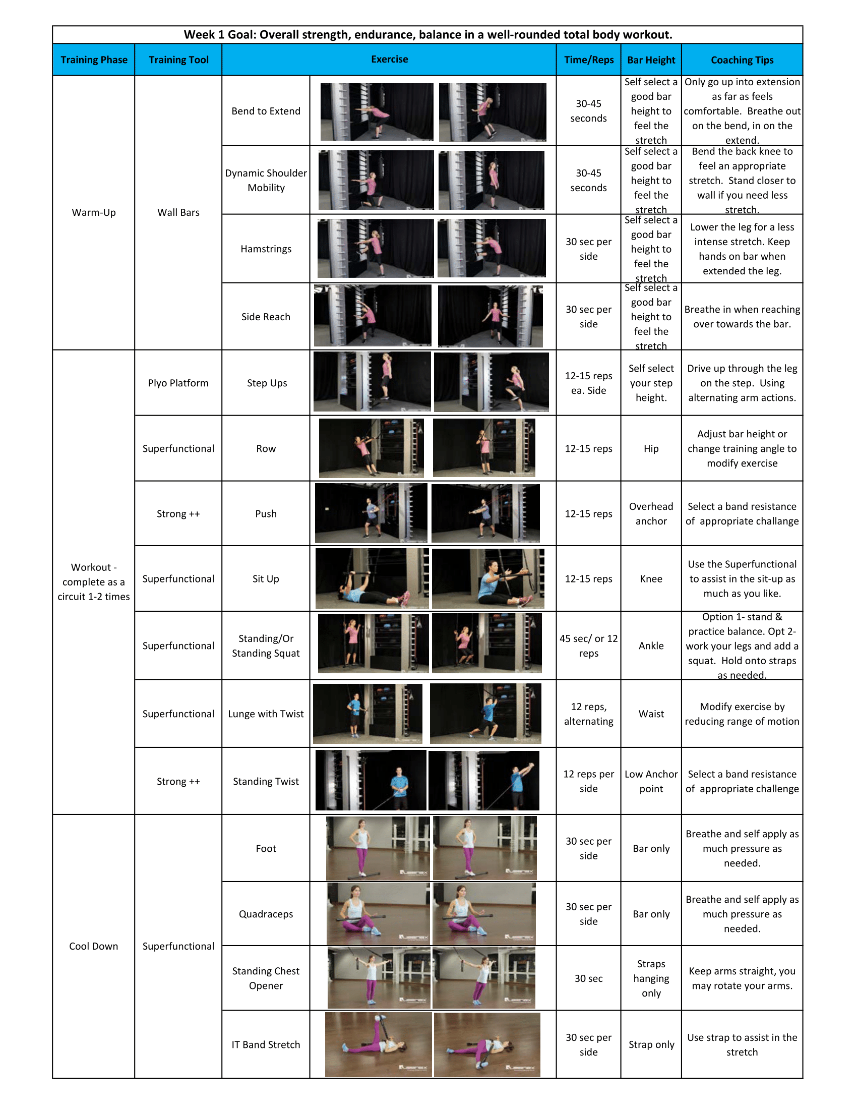 Overall strength, endurance, balance in a well-rounded total body ...